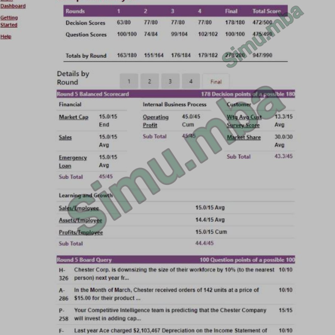 1063+ Full Proctored Comp xm Round 1-4 Guide