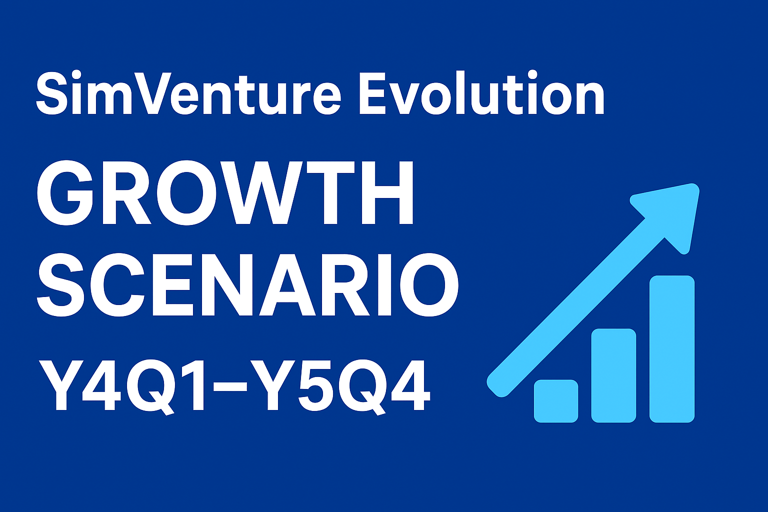 SimVenture Evolution Y4Q1 to Y5Q4 Growth Scenario